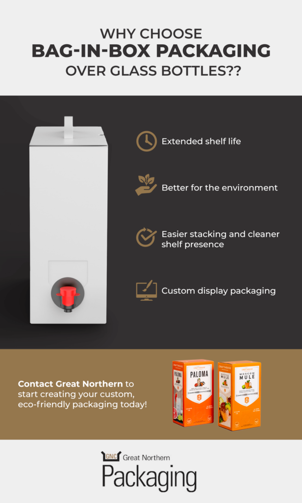 Top Benefits of Bag in Box Packaging for Your Business